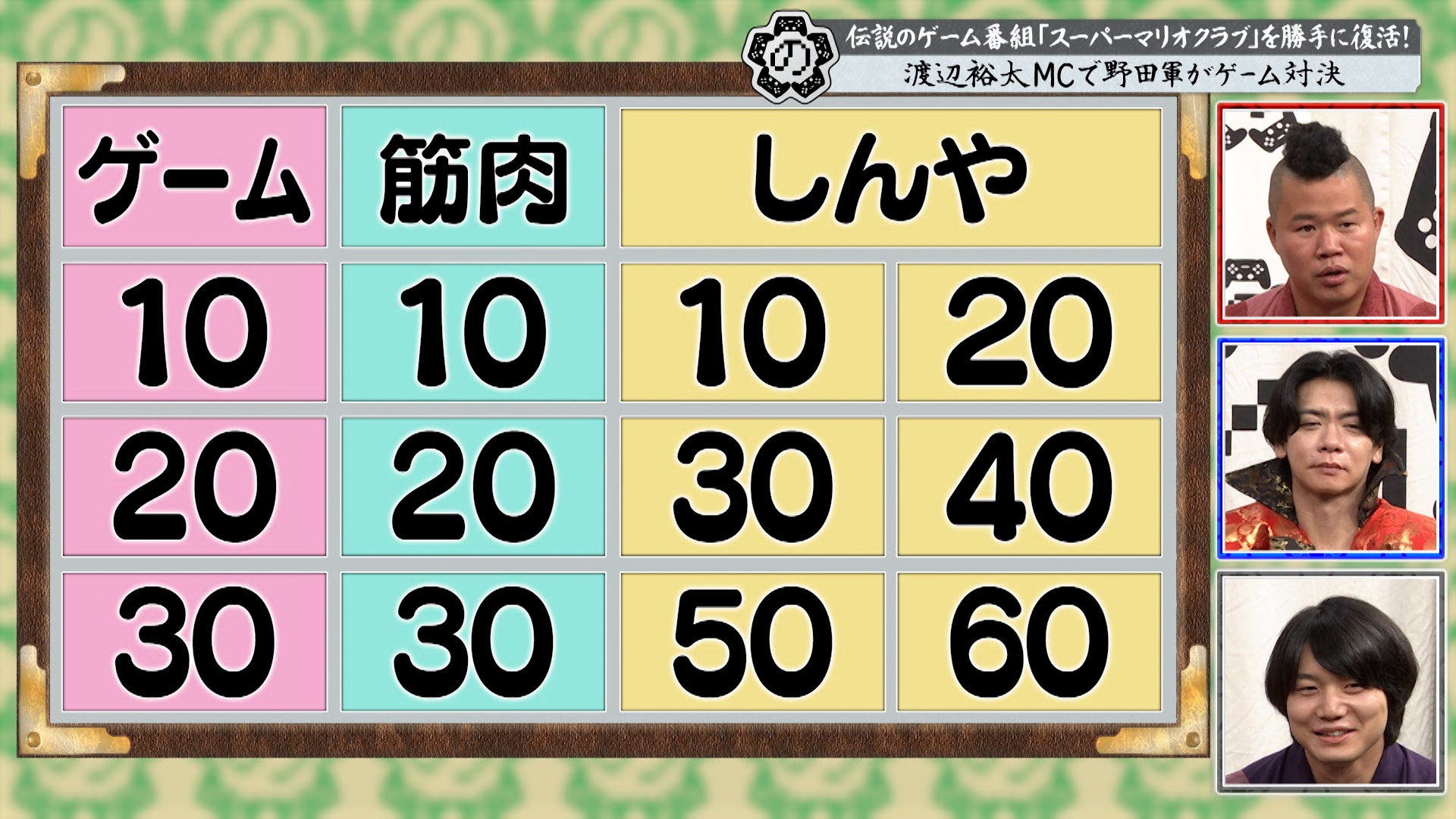 野田クリの野望～ゲーム天下統一への道～ #17 | Lemino(レミノ) - 映画・ドラマ・アニメや音楽・ライブが見放題 | ドコモの動画配信サービス