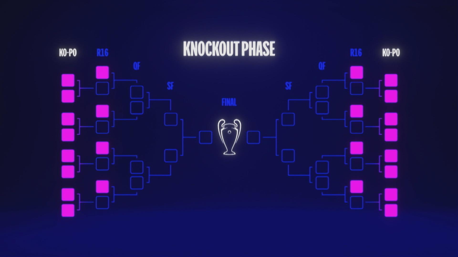 UEFAチャンピオンズリーグマガジン #19 リーグフェーズ 総集編 | Lemino(レミノ) - 映画・ドラマ・アニメや音楽・ライブが見放題 | ドコモの動画配信サービス